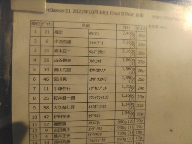 首の皮つながる2 | Harry UP!!!